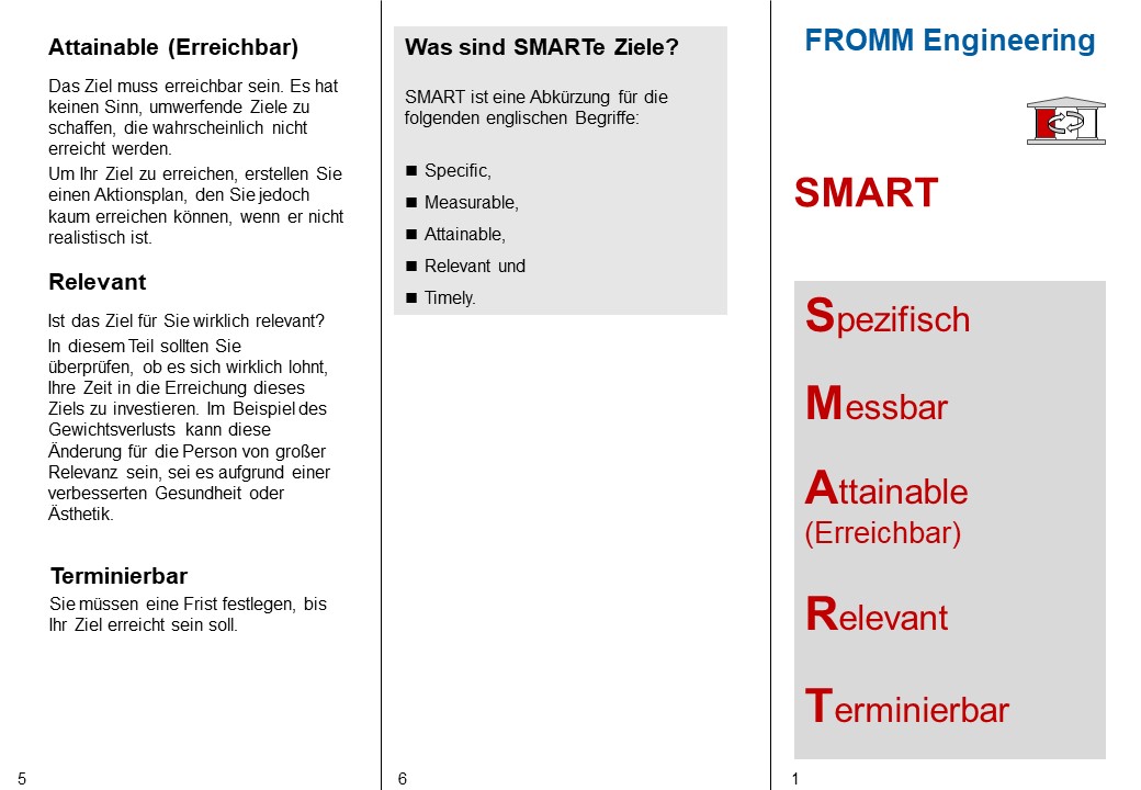 SMART - Fromm Engineering